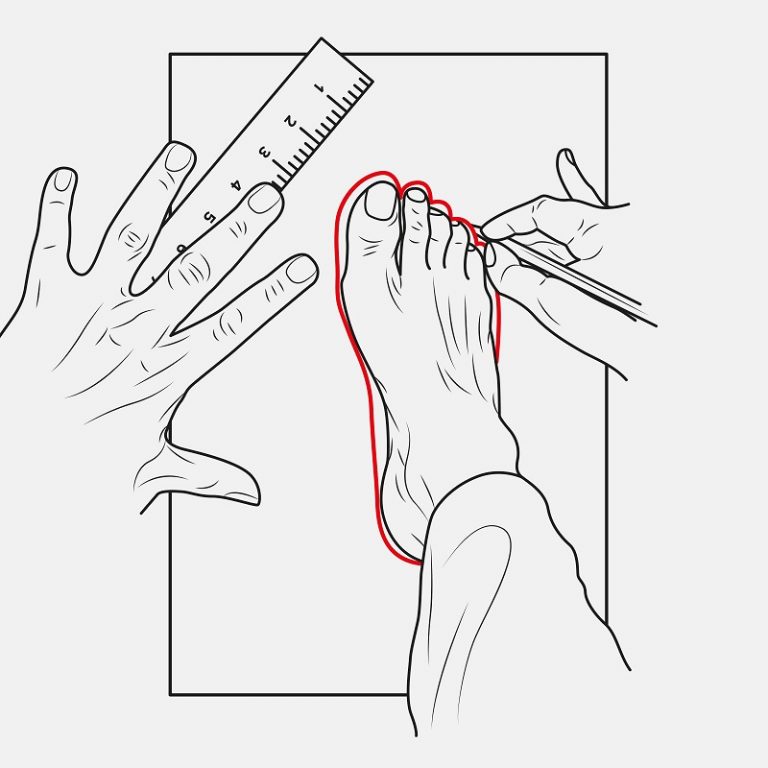 5 tips to choose the correct shoe size | FTSHP blog